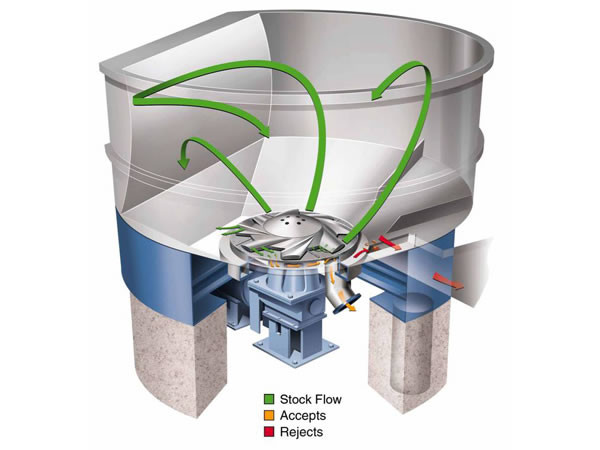 D Type Vertical Hydra Pulper